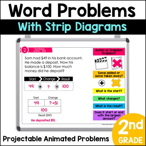 2nd Grade Step By Step Animated Word Problems Marvel Math