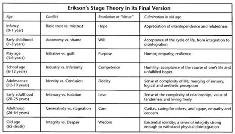 30 Self Transcendence Examples And Meaning From Maslow
