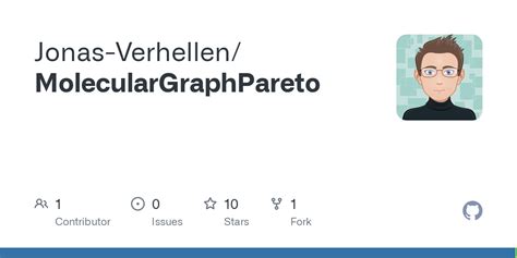 Github Jonas Verhellen Moleculargraphpareto