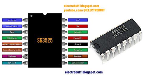 Sg3525 Pwm Controller Ic Explained Pinout Features Applications Sg3525 Pwm Controller Ic Explained Pinout Features Applications