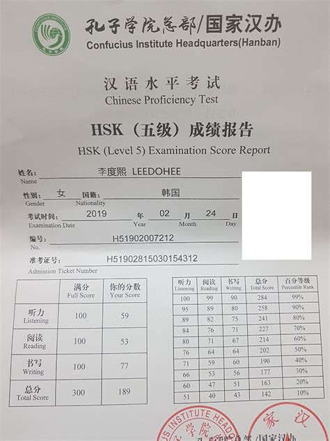 Hsk 5급 합격 And 수강후기 수강후기 시사중국어학원
