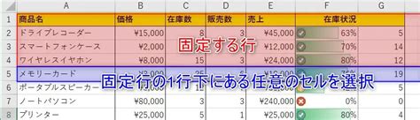 Excel ウインドウ枠の固定ガイド 行の固定・列の固定がずれるのはなぜ？ それ、やっときました。