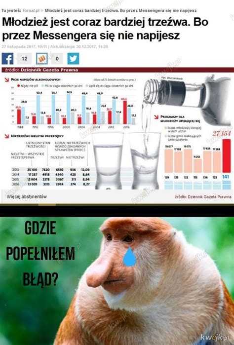 Pioter Najlepsze Memy Zdjęcia Y I Obrazki Kwejk Pl