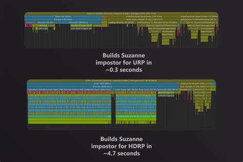 impostor graph