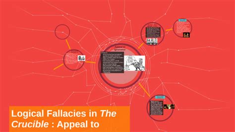 Logical Fallacies In The Crucible Appeal To Ignorance By Chadea Laws