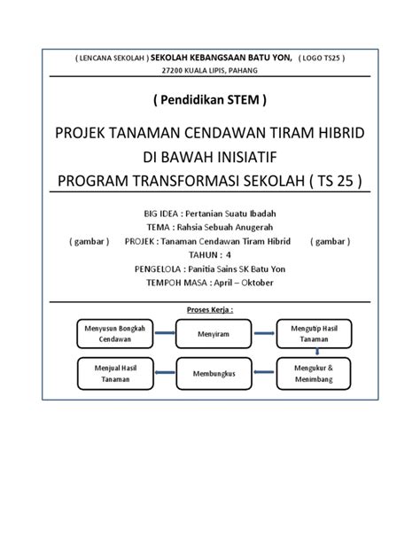 Projek Tanaman Cendawan Pdf