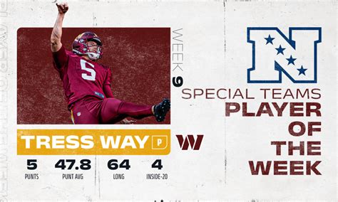Washington Commanders Tress Way Is The Nfc Special Teamer Of The Week