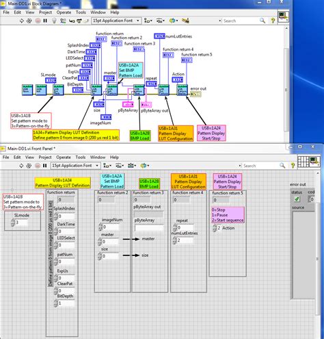 DLPLCR6500EVM Programming Guide Typo DLP Products Forum DLP