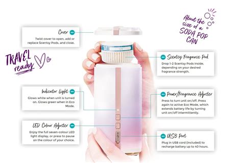 Scentsy Go New Battery Powered Fragrance System For 2017