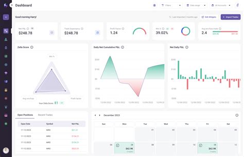 The Best Crypto Trading Journal Tradezella