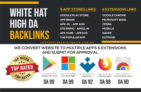 Website To Android App Extensions High DA Backlinks 2022