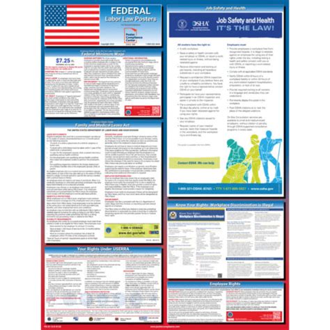 Pay Transparency Nondiscrimination Poster Compliance Center