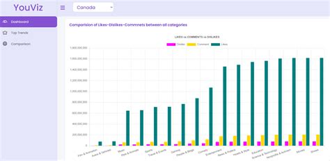 Github Axat 2102youviz