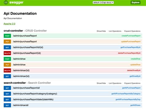 Github Lankudai Sportyshoes