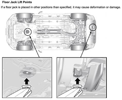 Lifting The Car For Servicing Integraforums 2023 Acura Integra