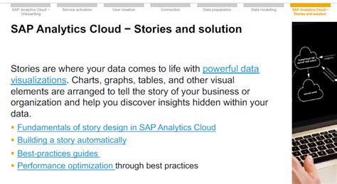 Sap Analytics Cloud Basics For Administrators Webc Sap Community