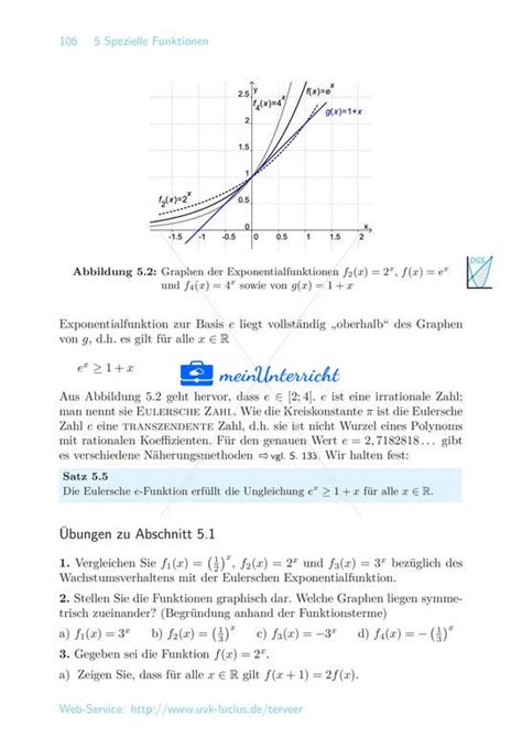Spezielle Funktionen MeinUnterricht
