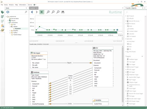 Data Transformation Etl With The Opc Router Csv Plug In