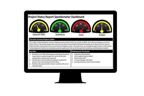 Project Status Speedometer Dashboard Project Templates