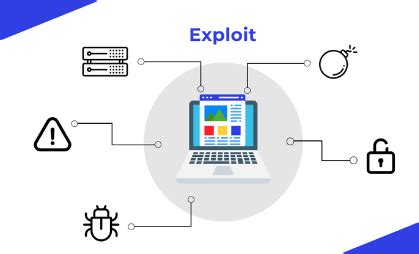 Security Concepts Exploits CCIE Journals