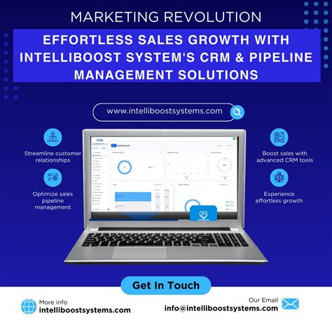🚀 Crm Simplified Learn How Intelliboost Systems