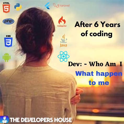 Thedevelopershouse On Linkedin Codinglife Coding Developers