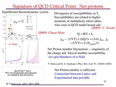 Ppt Qcd Phase Diagram Phase Transition And Fluctuations Powerpoint