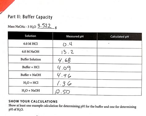 Solved How Can PH Be Calculated Using A Measured PH And The Chegg Com