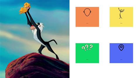 Colourful Semantics Disney Youtube Colourful Semantics Disney Youtube