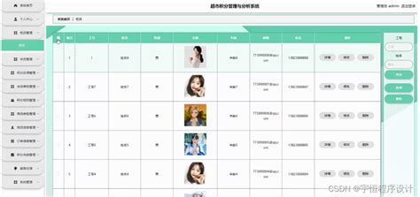 Javaphpnodejspython超市积分管理与分析系统【2024年毕设】 Csdn博客