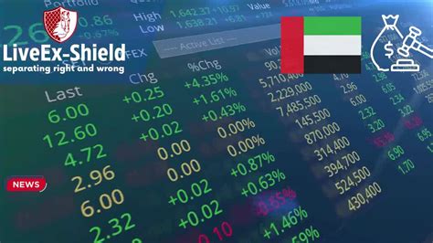 Sarah Basit Posted On Linkedin