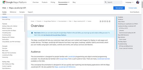Django REST Framework Tutorial Feel Blessed Coz Boss Wants You To