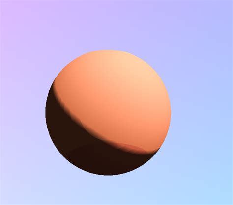 Github Trimesh33sdf Ray Marching Signed Distance Functions Sdf