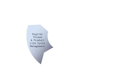 Digital Assets Galeo