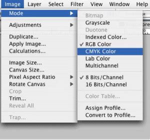 Solutions To CMYK Conversion Problems PrintFirm S Blog
