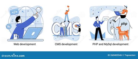 Website Architecture Concepts Web Development Php Mysql Cms