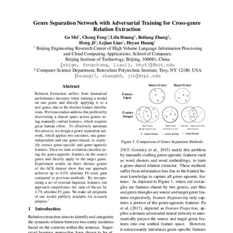 Genre Separation Network With Adversarial Training For Cross Genre Relation Extraction Acl