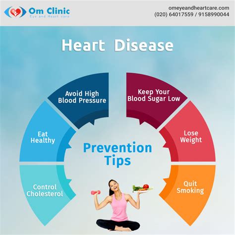 6 Prevention Tips For Heart Disease By Omeyeheart On Deviantart