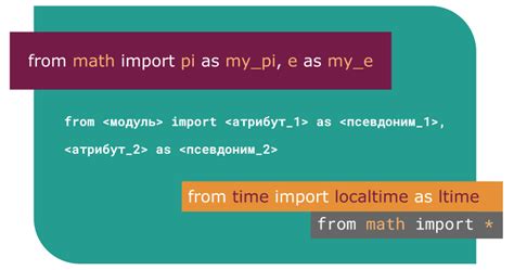 Программирование на Python Урок 5 Модули и пакеты Импорт