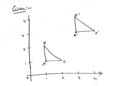 Solved Given The Graph Of The Domain Triangle Abc And Range