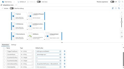 Azure Data Factory How To Re Run Iteration From Adf Pipeline Stack