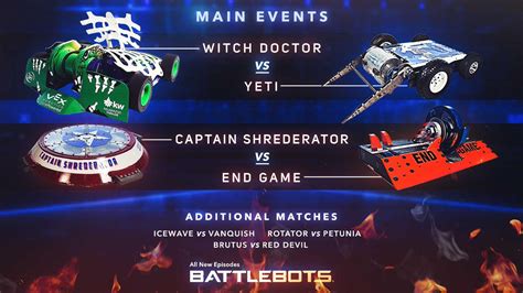 Battlebots Is Back Vex News Vex Forum