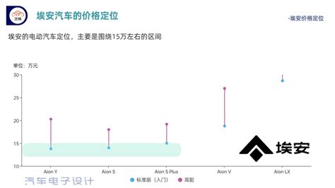 Smmu学习这一篇就够了软件硬件原理模型导读 极术社区 连接开发者与智能计算生态