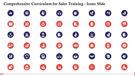 Top 10 Sales Objection Handling Powerpoint Presentation Templates In 2025