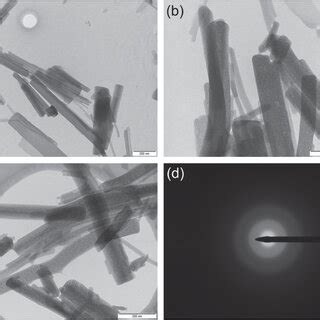 XRD Pattern Of Ferrous Oxalate Sample Indexed According To JCPDS Card