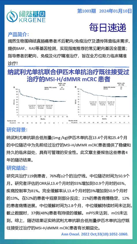 Msi H Dmmr Mcrc