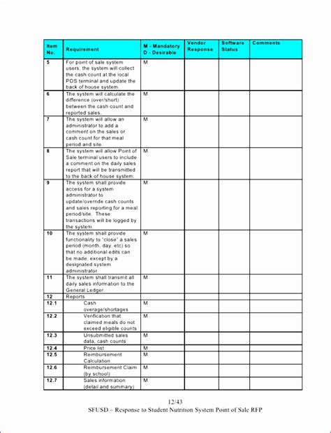 Rfp Response Template Excel Rfp Response Template Excel