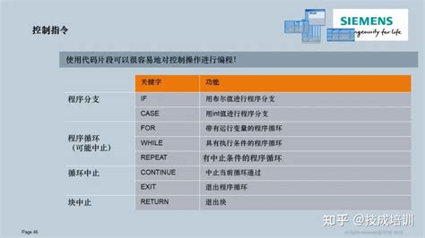 西门子tia博途scl语言编程从入门到精通 知乎