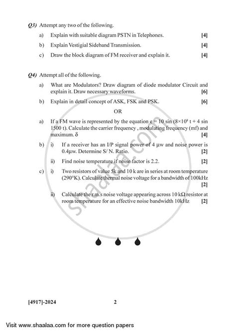 Communication Electronics 2015 2016 Bsc Electronic Science Semester 4