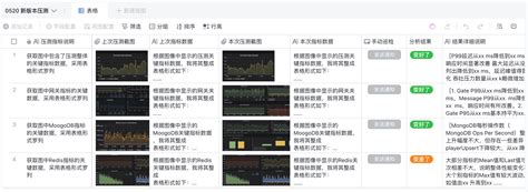 Ai 智能运维巡检工具，上线以来运维 0 事故 集成方案 飞书开放平台
